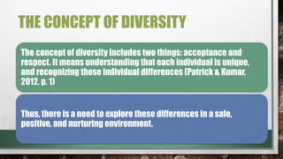 CULTURAL DIVERSITIES.pptx