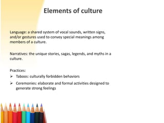 Cultural diversity | PPTX