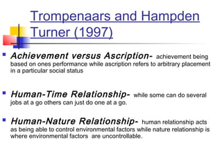 Cultural diversity | PPT