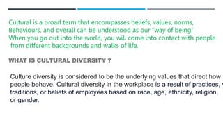 Cultural diversity.pptx