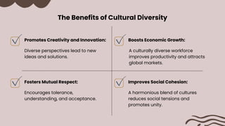 CULTURAL DIVERSITY: KIDS DESCRIPTION .pdf