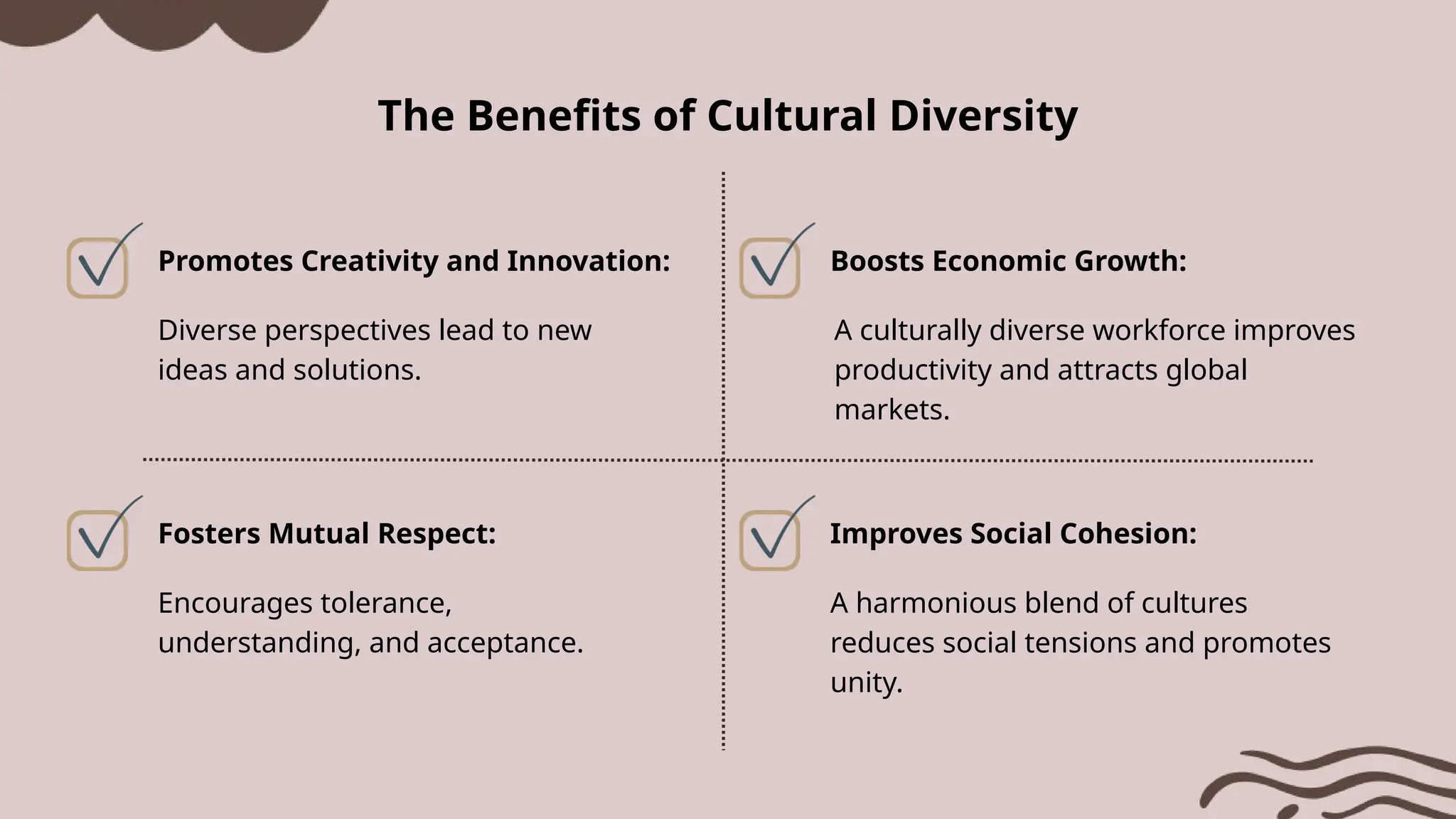 CULTURAL DIVERSITY - Demo by Yours Truly.pptx