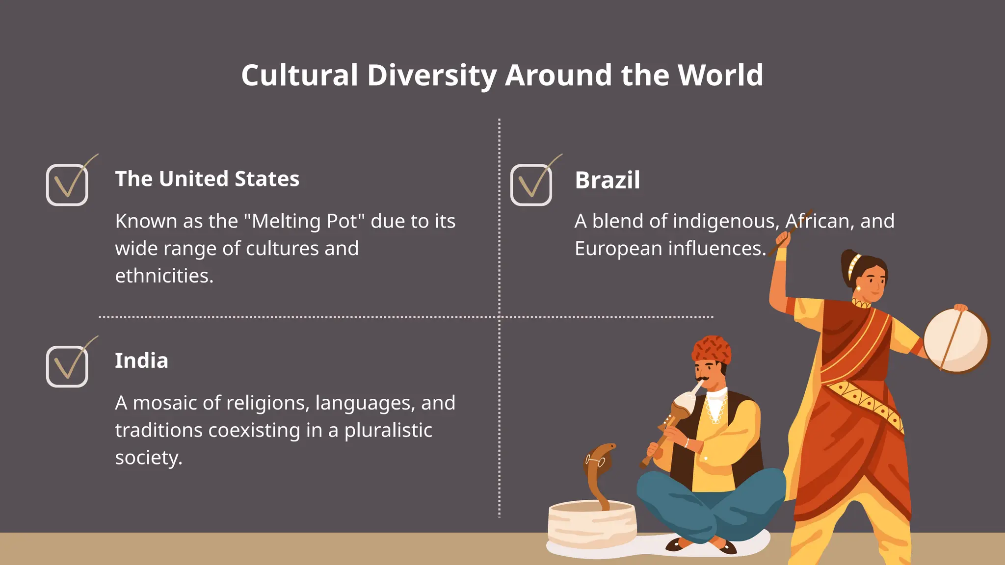 CULTURAL DIVERSITY - Demo by Yours Truly.pptx