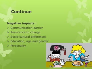 Cultural diversity ( Business communication) | PPTX | Education