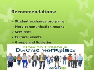 Cultural diversity ( Business communication) | PPTX