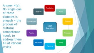 Cultural diversity competency framework for disability services | PPT