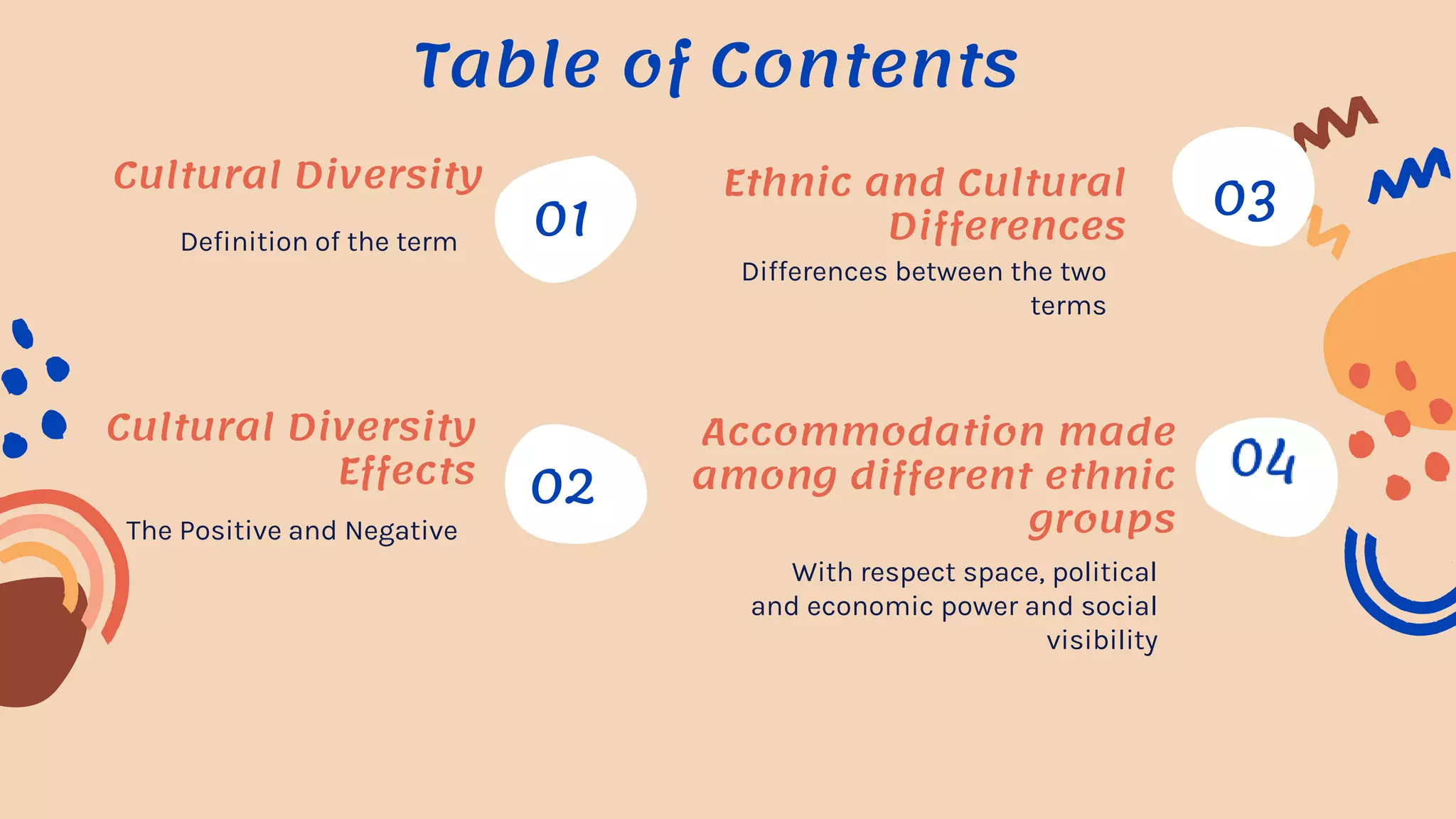 Cultural Diversity group work.pptx