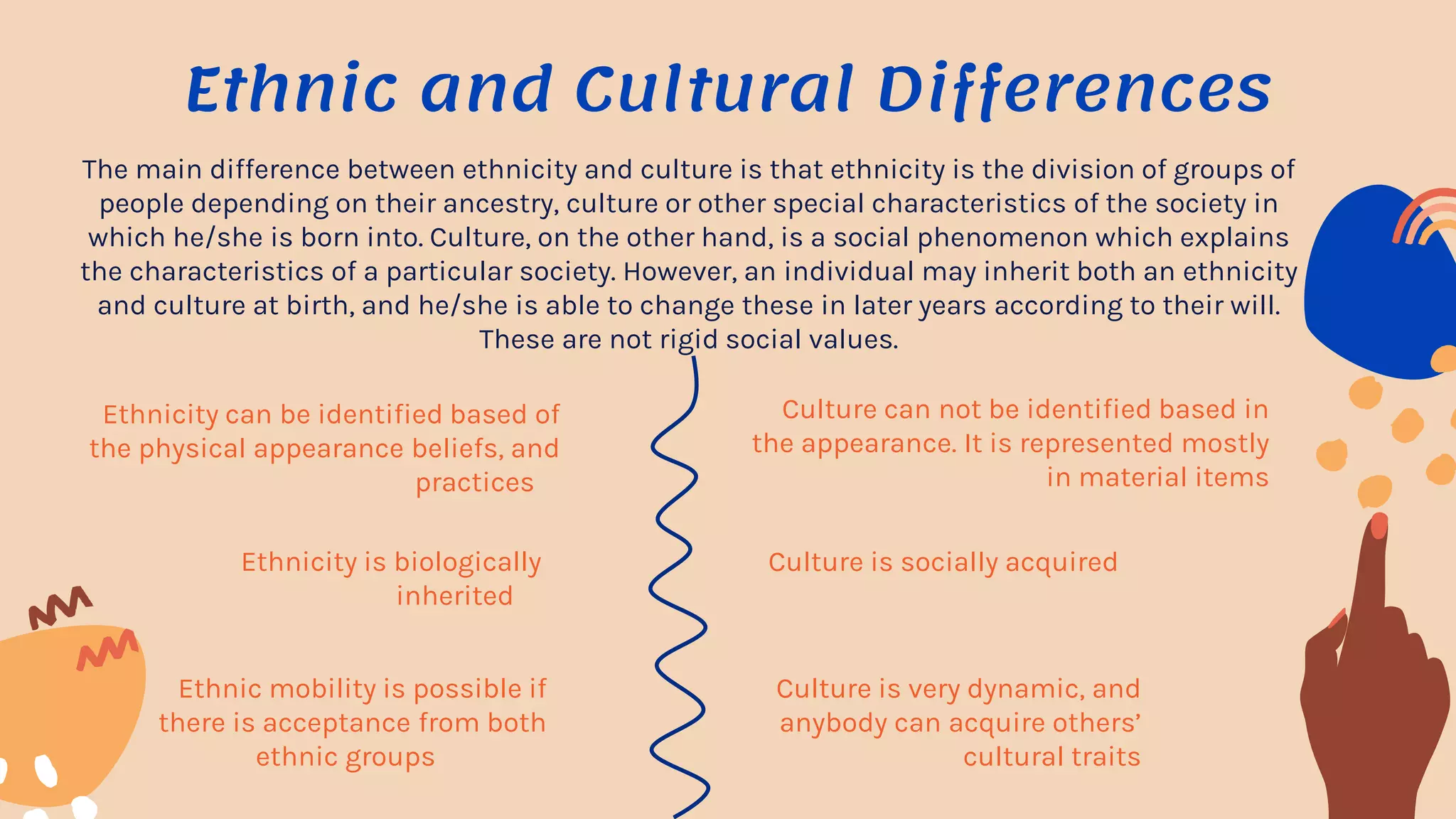Cultural Diversity group work.pptx