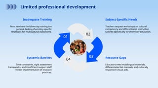 Cultural Diversity in Chemistry Education.pptx