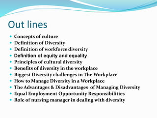 Culture Diversity In Healthcare