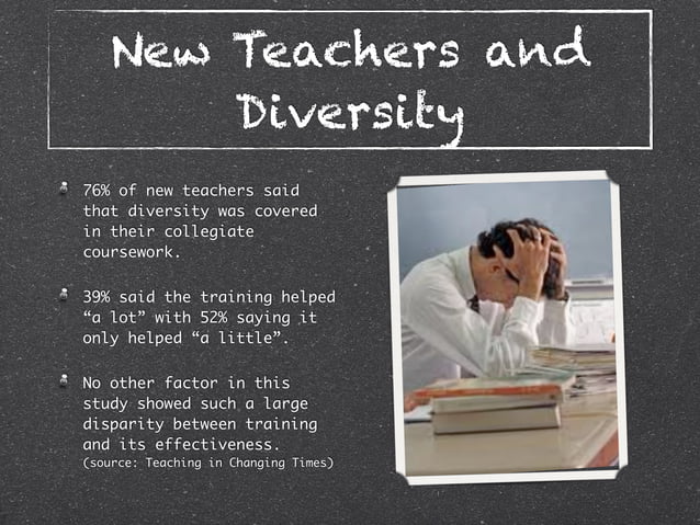 Cultural diversity presentation | KEY | Education