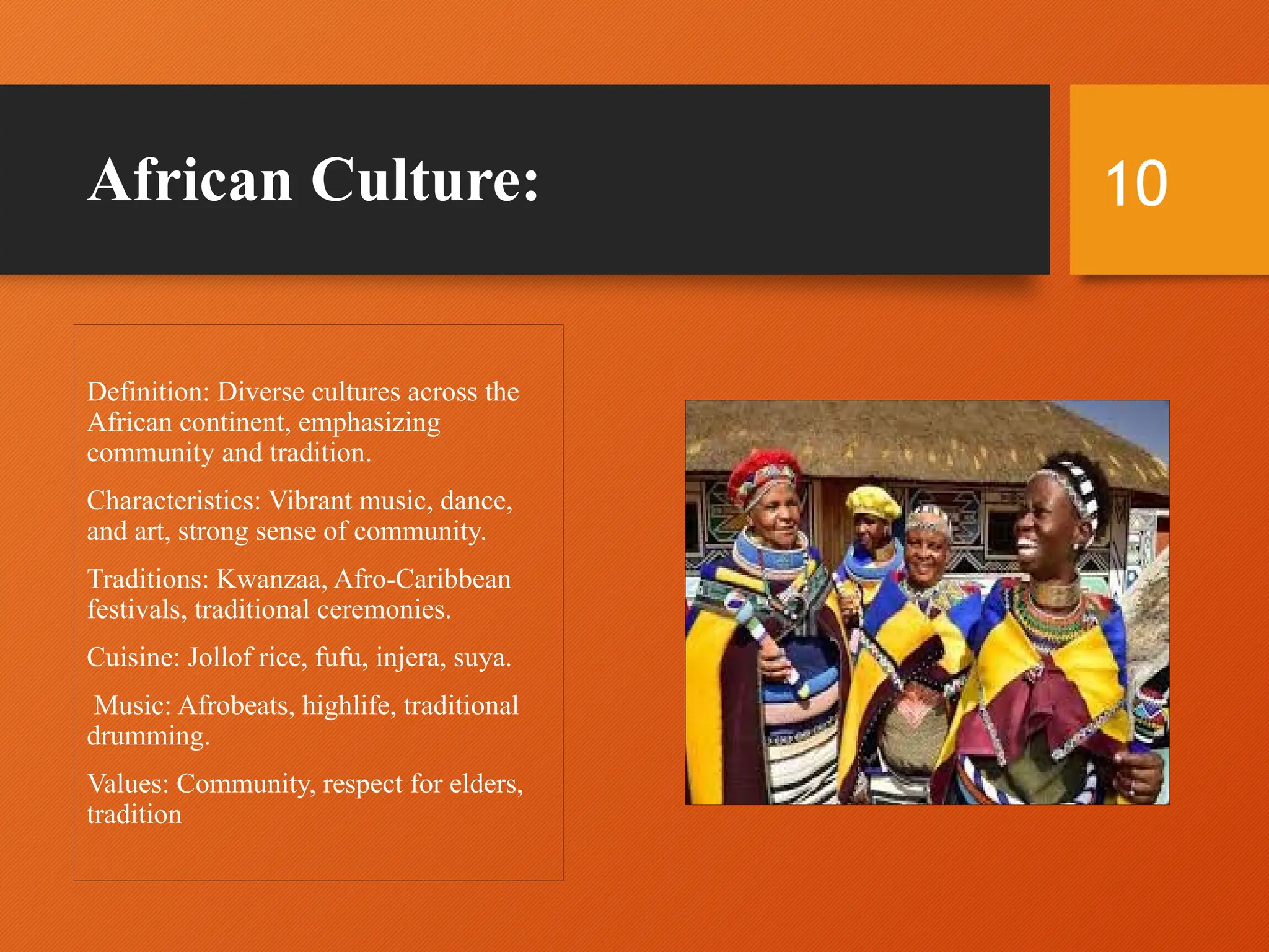 Cultural Diversity Presentation.pptx