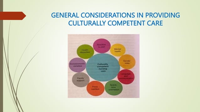 cultural diversity & spirituality.pptx