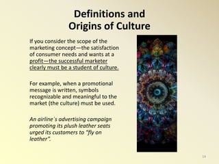 Cultural Dynamics in Chapter 4 (2).pptx