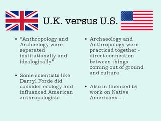 Culturalecology | PPT