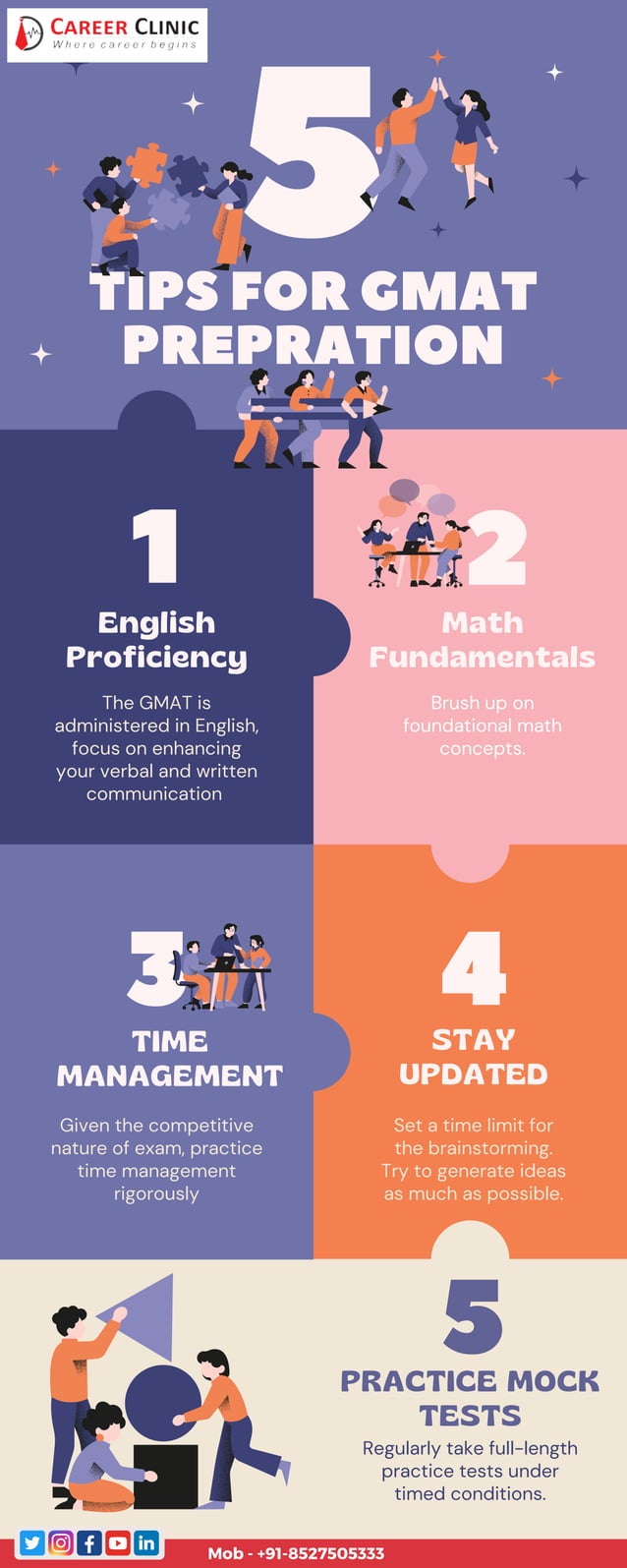 Mastering the GMAT: 5 Essential Tips for Effective Preparation | PDF