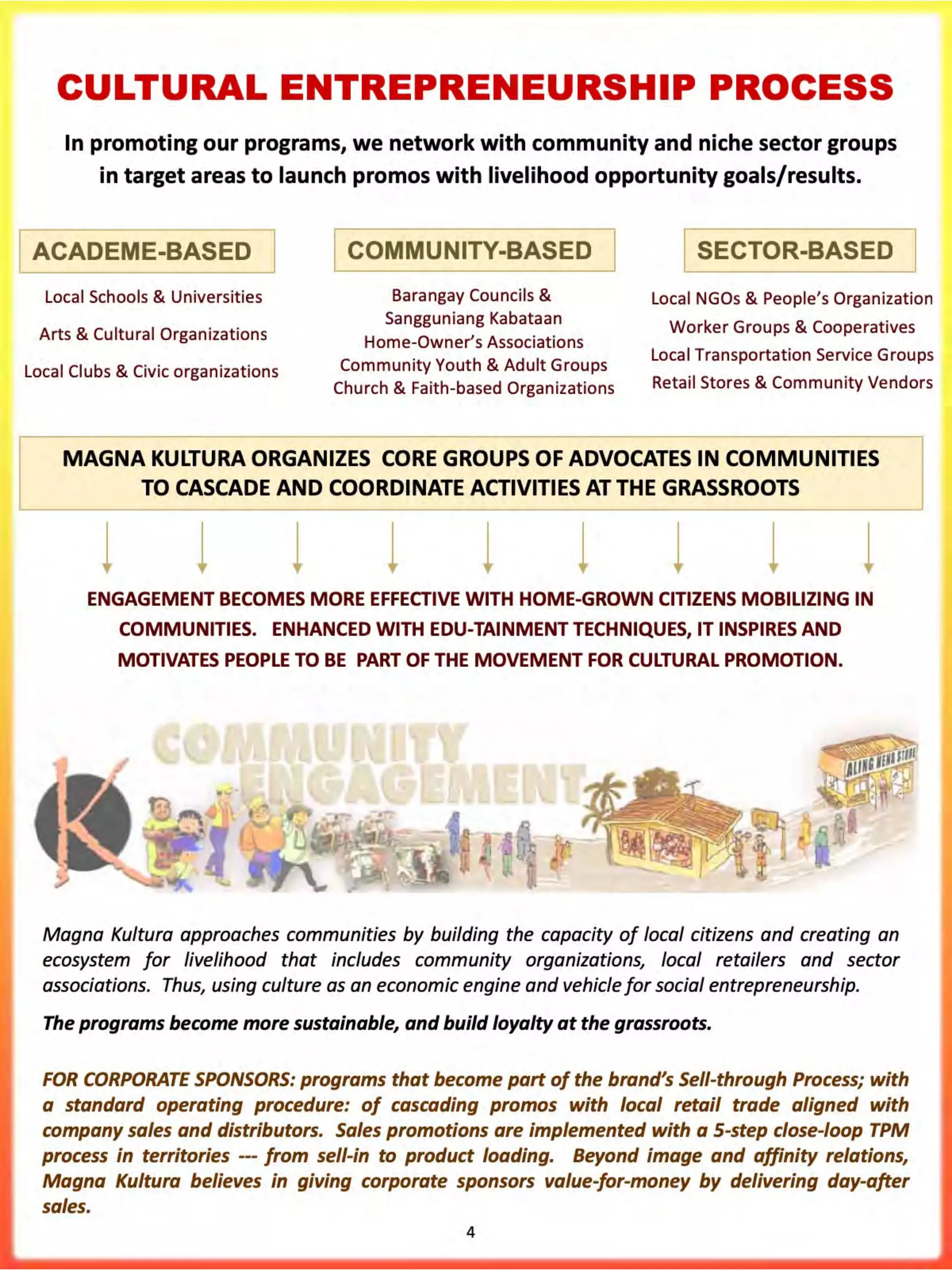 Cultural Entrepreneurship at the Grassroots of Philippine Society | PDF