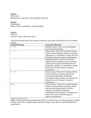 Cultural entropy | DOC