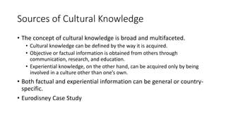 Cultural Environment Unit 2.pptx