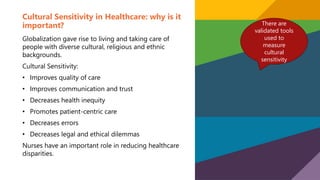 Cultural Ethical Power Point DNP program | PPT