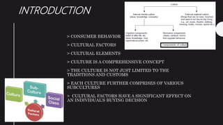 Cultural factors affecting consumer behaviour | PPT