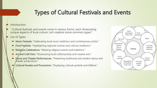 Cultural Festivals and Events.pptx