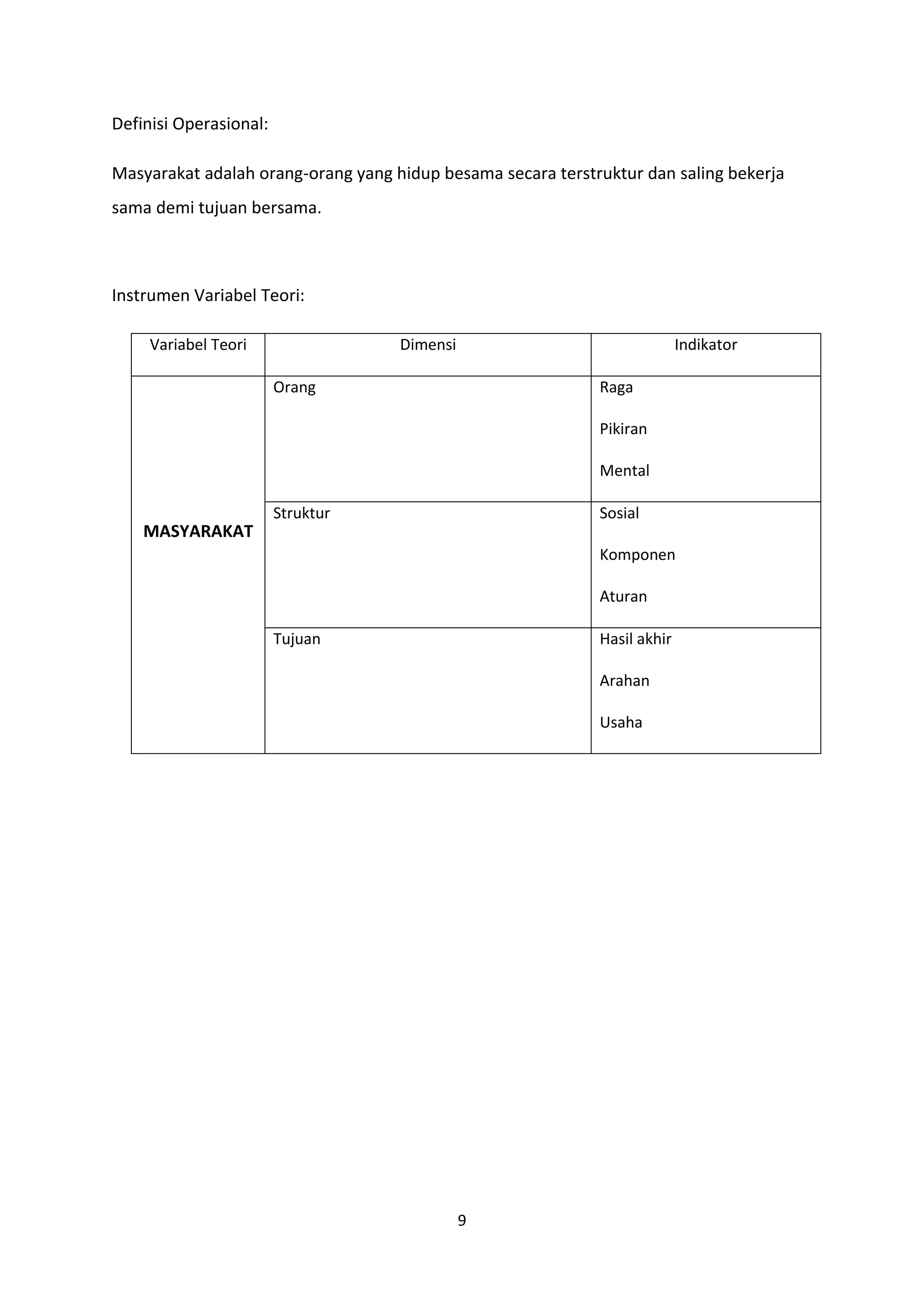 Cultural Antropology, Kebudayaan Minangkabau | DOCX