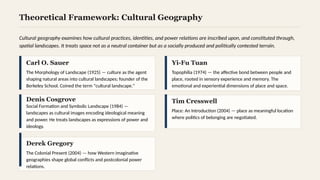 Exploring Cultural Geography: Theories and Key Thinkers on Space and ...