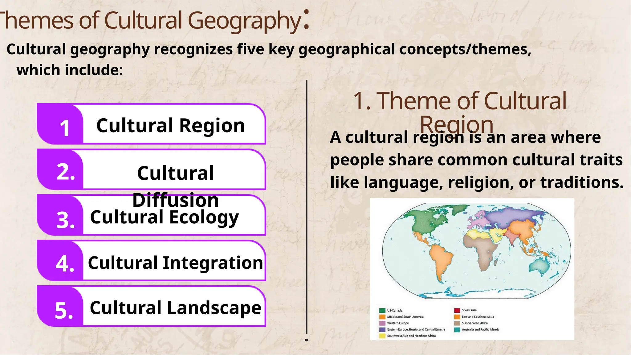 Introduction to cultural geography by Nazmul Alam Shahed , Jagannath ...