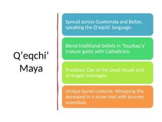 Cultural Groups of Belize Powerpoint.pptx