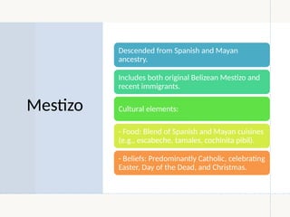 Cultural Groups of Belize Powerpoint.pptx