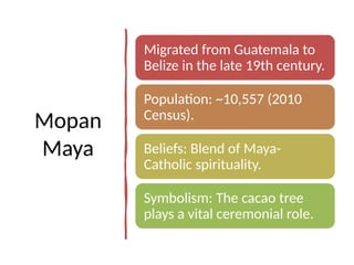 Cultural Groups of Belize Powerpoint.pptx
