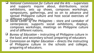 CULTURAL HERITAGE INTHE PHILIPPINES.pptx