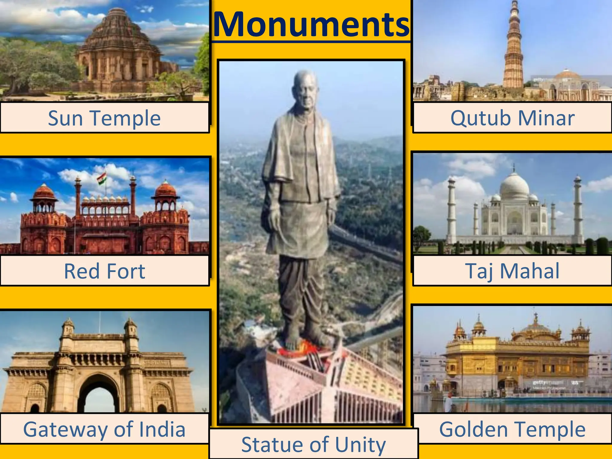 cultural heritage of india class 12 project file cbse | PPTX
