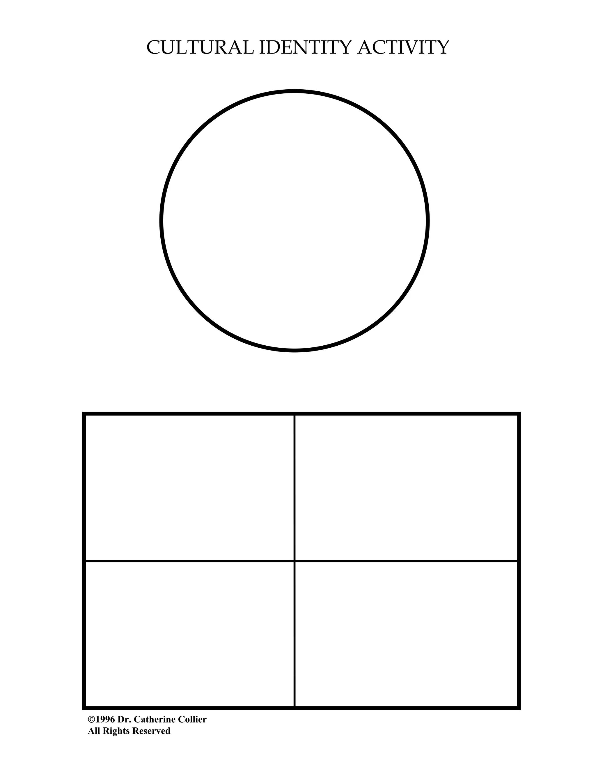 Cultural identity activity | PDF