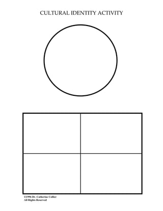 Cultural identity activity | PDF