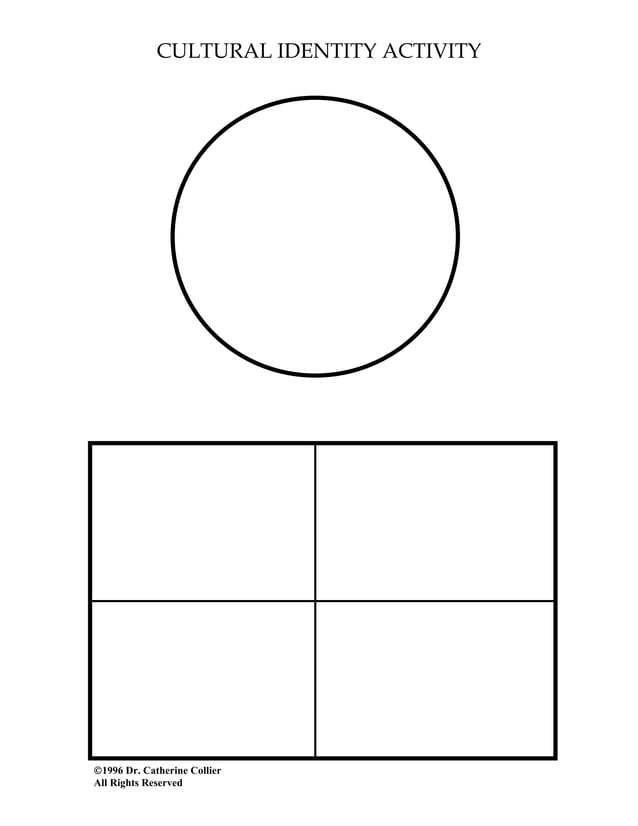 Cultural identity activity | PDF