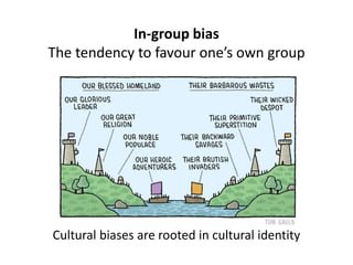 Cultural identity and Cultural biases.ppt