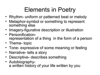 Cultural identity in poetry | PPT