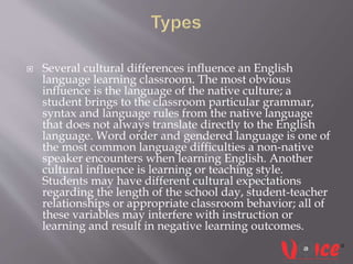 Cultural Impact in English Language Learning - Voiceskills | PPT