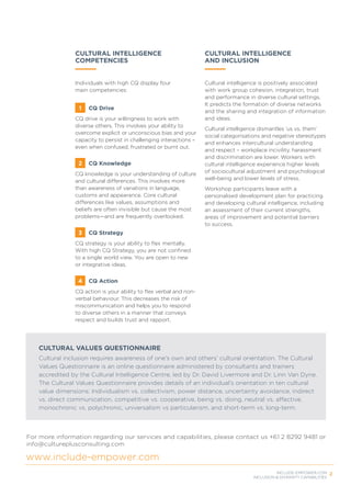 Cultural intelligence inclusion_competency_training_sydney_melbourne_brisbane | PDF