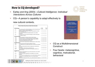 Cultural intelligence | PDF