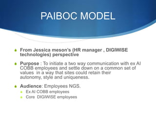 Cultural Integration | PPTX | Mergers and Acquisitions | Business ...