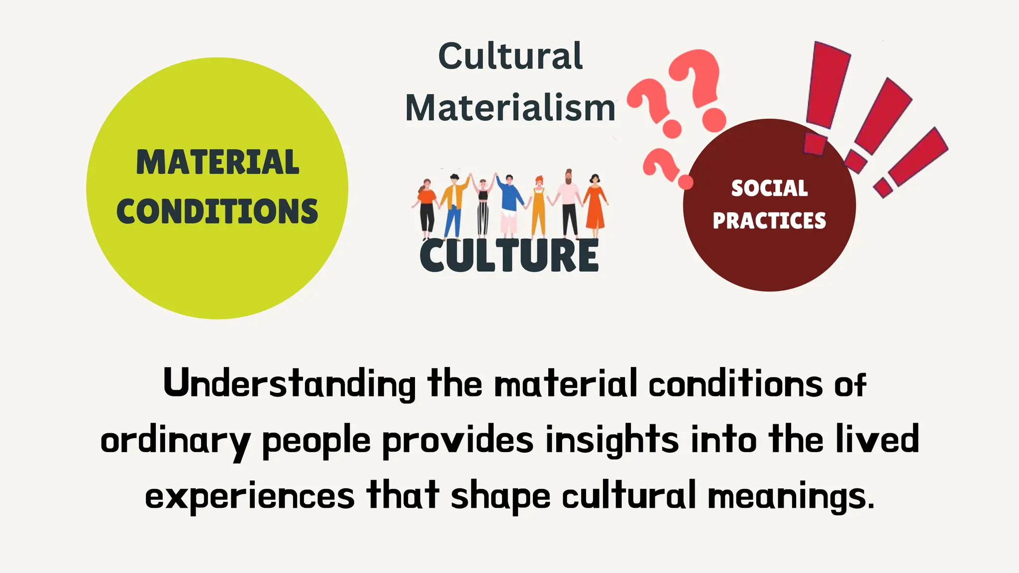 culturalismtopicofthephilippineculture.pptx