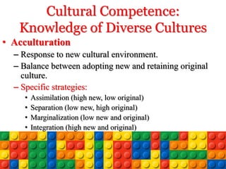 Cultural Issues in Clinical Psychology | PPTX