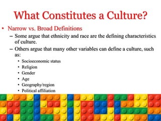 Cultural Issues in Clinical Psychology | PPTX