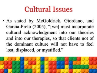 Cultural Issues in Clinical Psychology | PPTX