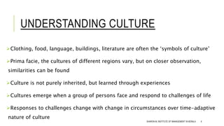 Cultural issues in management in the international context | PPTX
