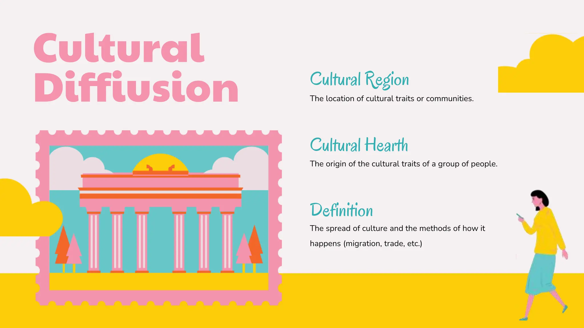 Cultural Landscape Lesson.pptxculturassa | PPTX