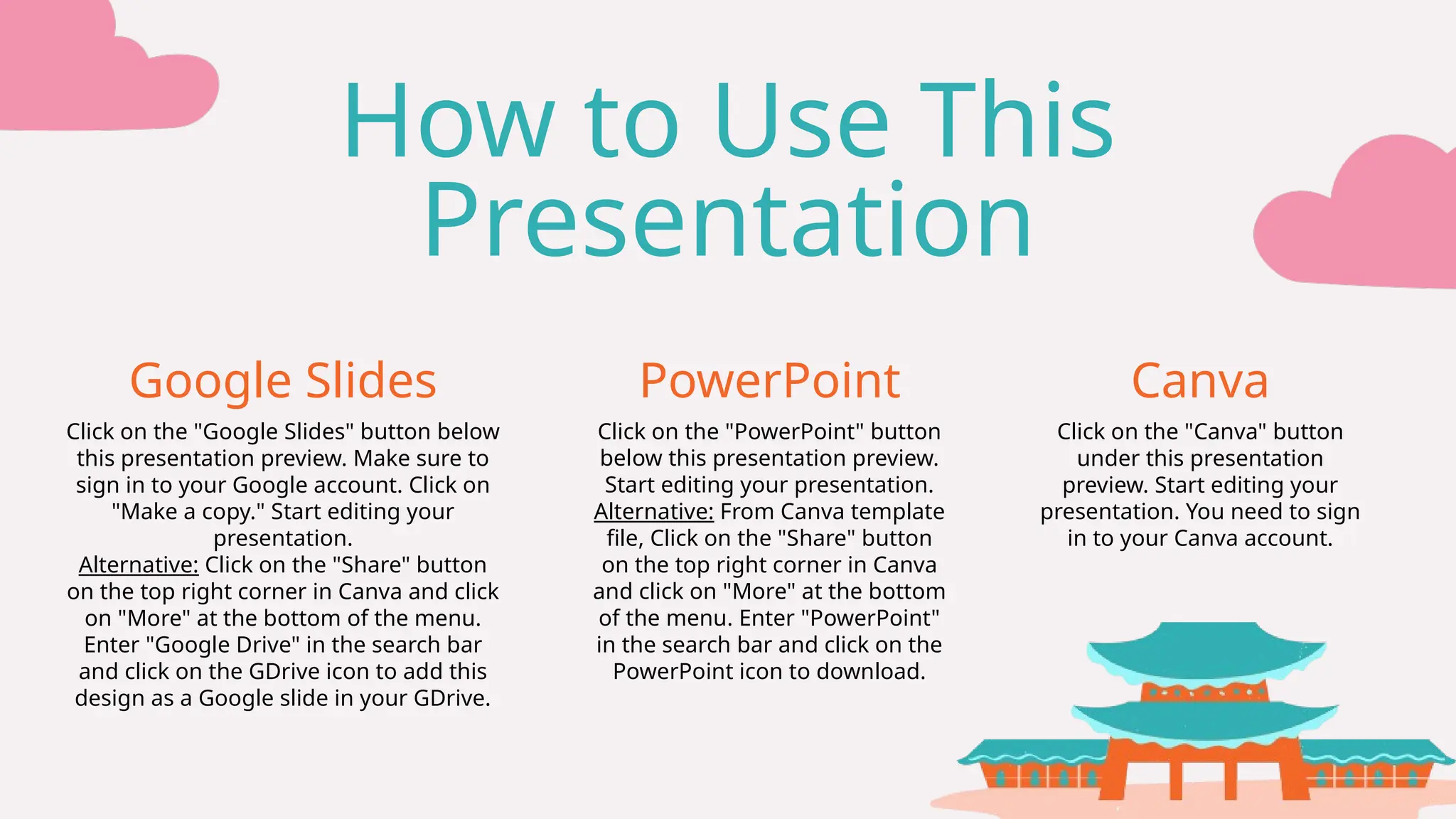 Cultural Landscape Lesson discussing the history of cuture.pptx